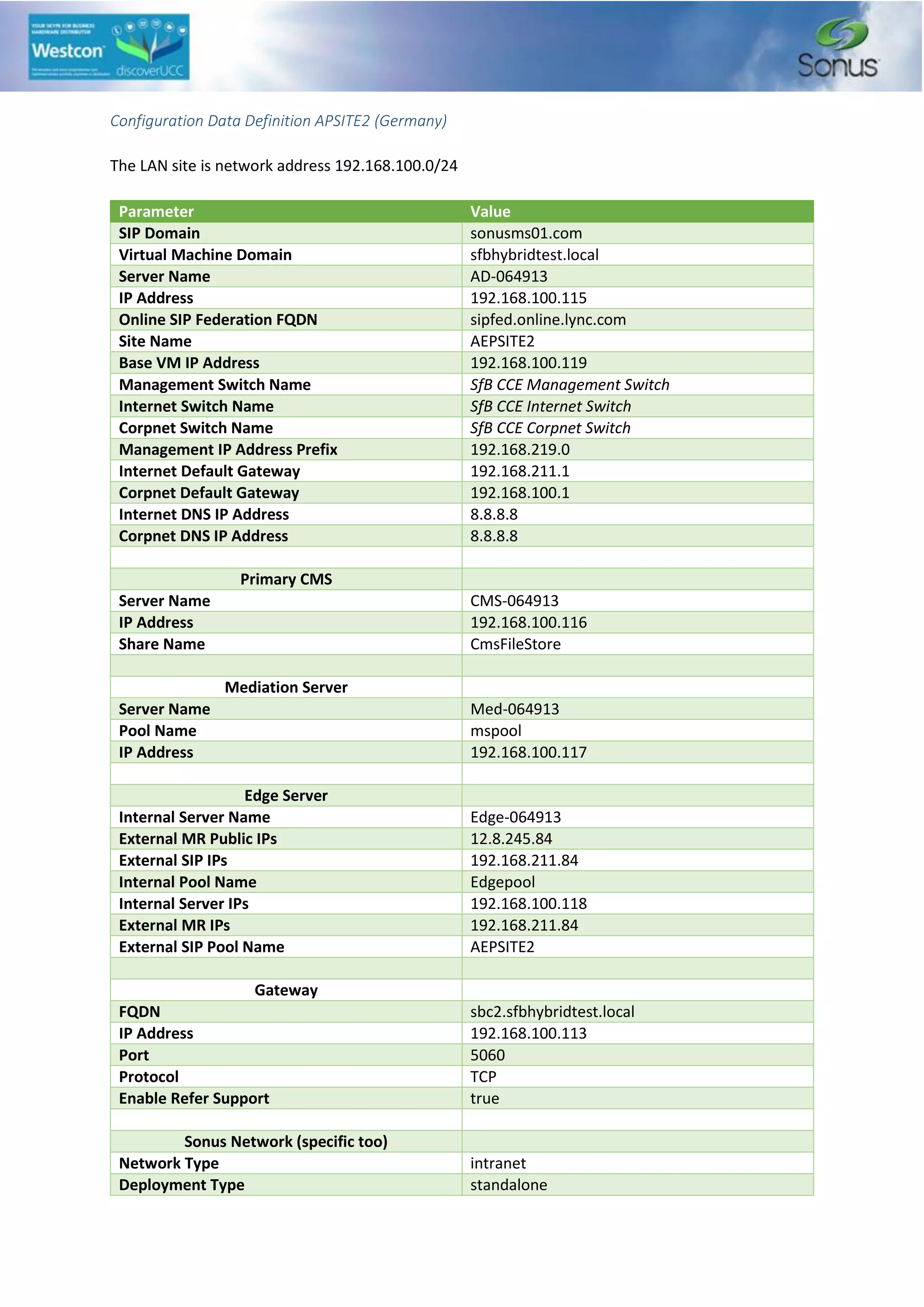 Cloud Connector configuration guide with Sonus cloud link | PDF