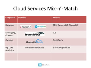 Cloudconnect 2012 The Cloud Application Stack Pptx