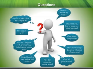 Cloud controls final2 | PDF