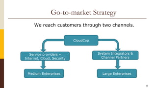 Cloud cop presentation | PPTX