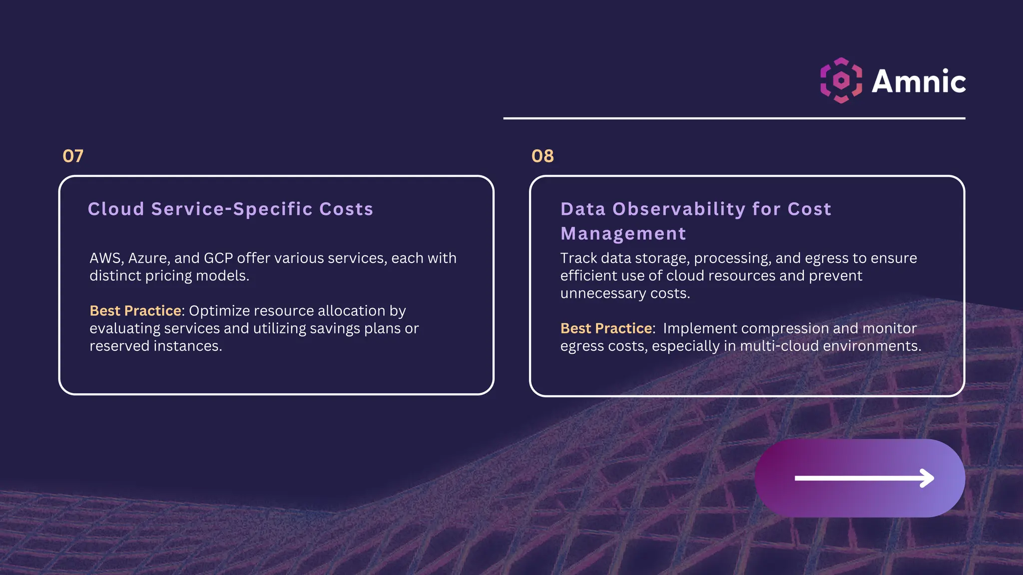 Cloud Cost Observability Metrics to Watch | PDF