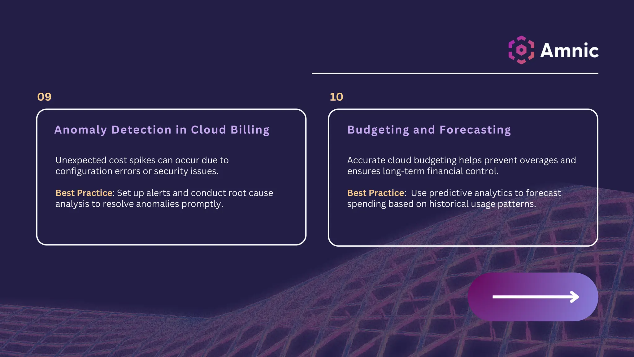 Cloud Cost Observability Metrics to Watch | PDF