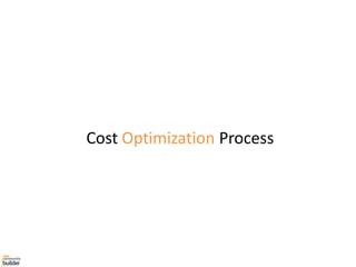 AWS Cloud cost optimization | PDF