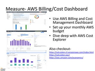 AWS Cloud cost optimization | PDF