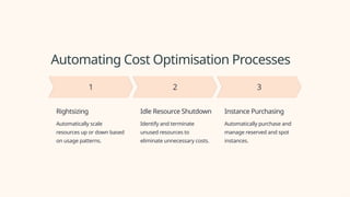 cloud cost optimization by Aadit Technologies | PPTX