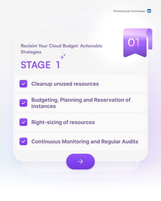 Cloud Cost Optimization for GCP, AWS, Azure | PDF