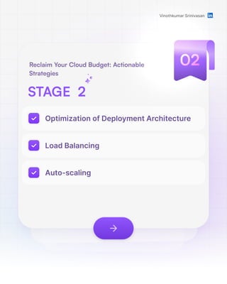 Cloud Cost Optimization for GCP, AWS, Azure | PDF