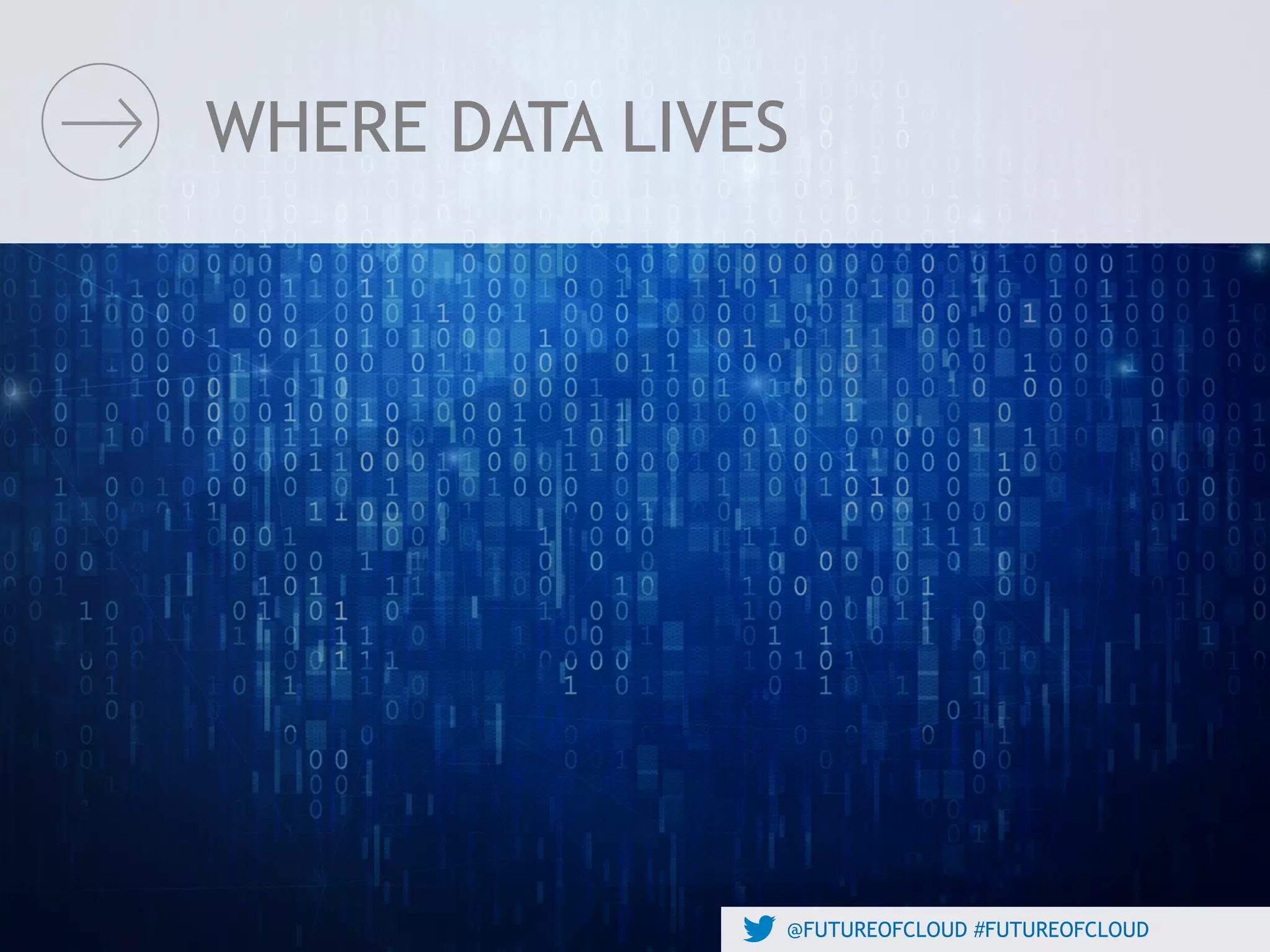 2015 Future of Cloud Computing Study | PPTX