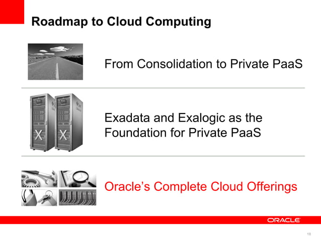 Oracle Cloud Computing