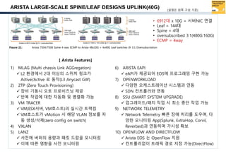 Cloud datacenter network architecture (2014) | PPT