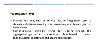 Cloud & Data Center Networking | PDF