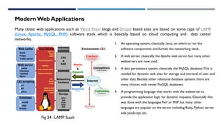 Cloud & Data Center Networking | PDF