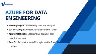 Cloud Data Engineering GCP vs AWS vs Azure – Visualpath.pptx