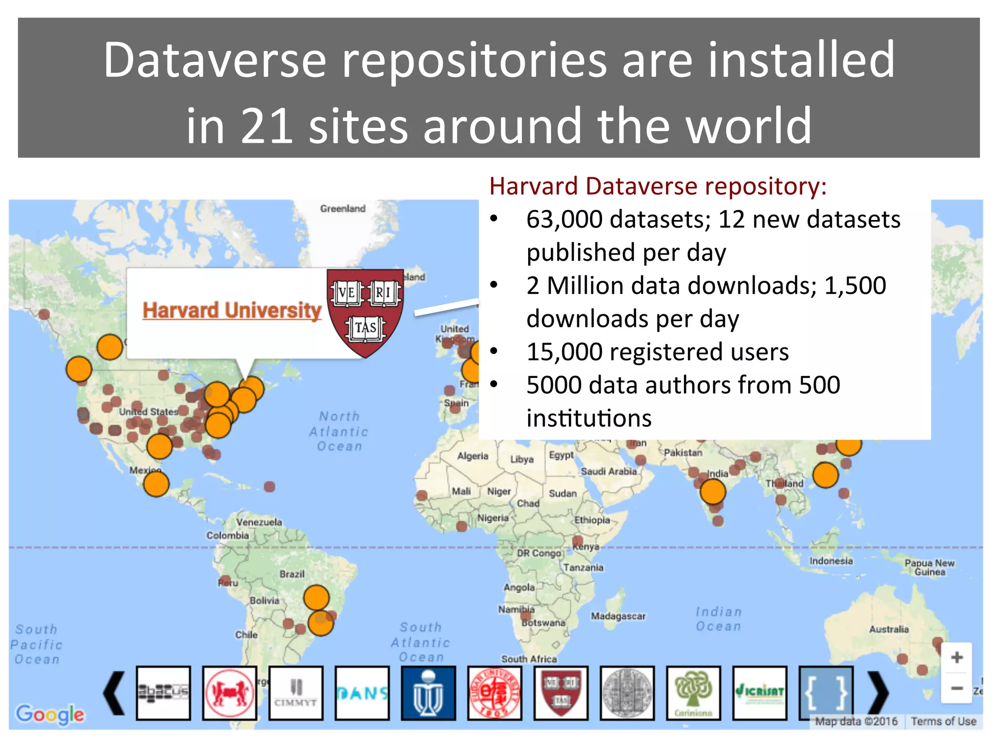 Cloud Dataverse | PPT