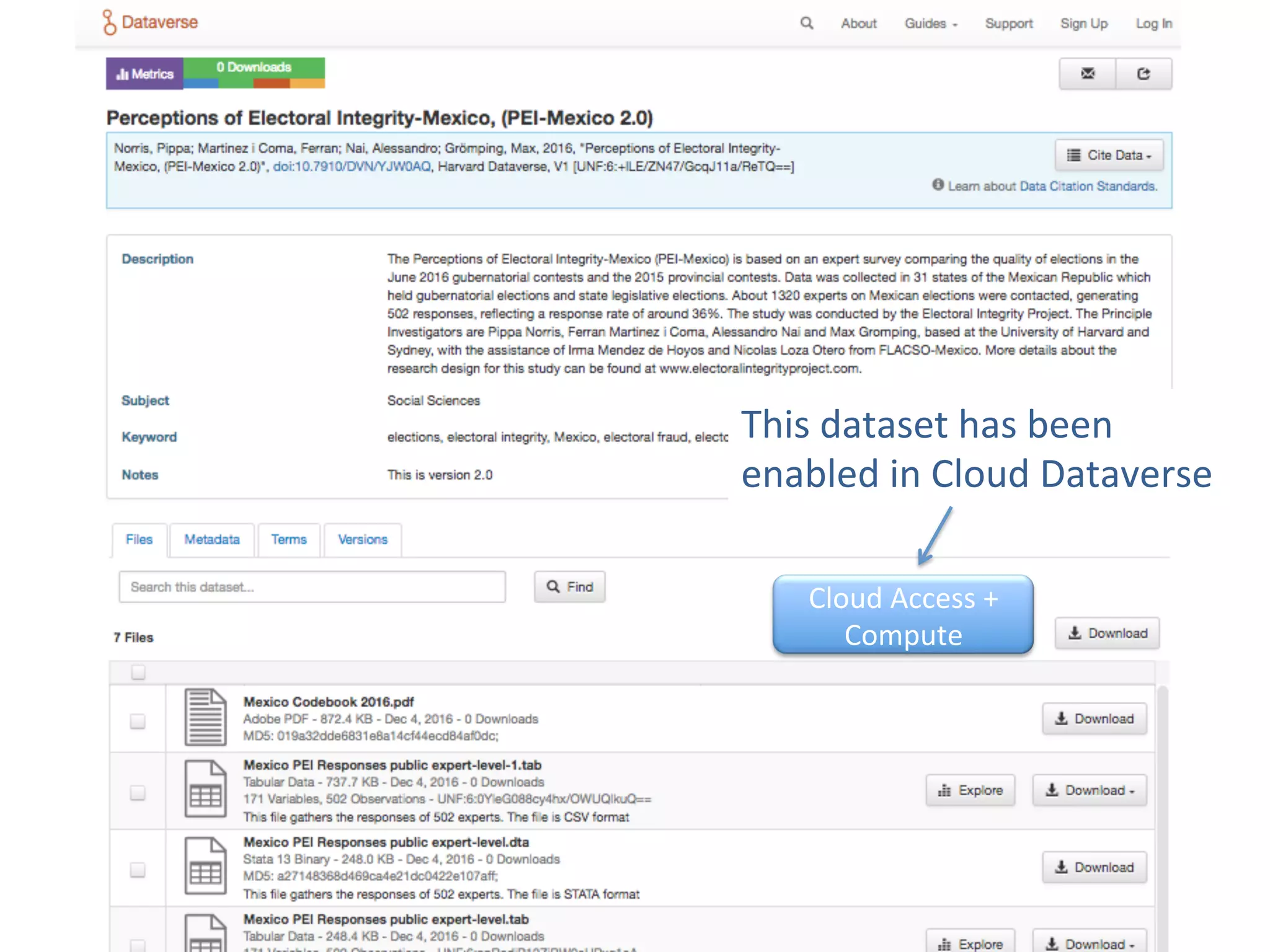 Cloud Dataverse | PPT