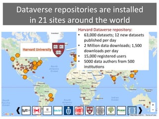 Cloud Dataverse | PPT