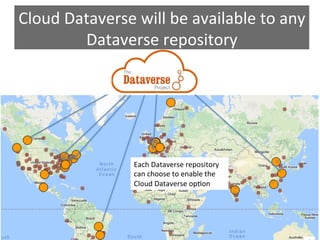 Cloud Dataverse | PPT