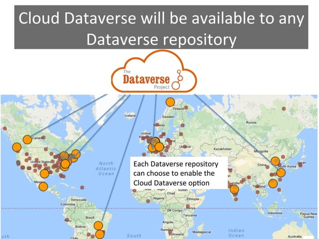 Cloud Dataverse | PPT