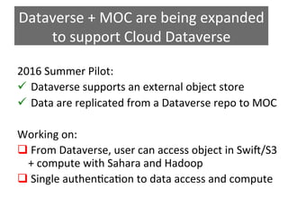 Cloud Dataverse | PPT