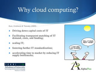 Cloud Computing for Elearning | PPT