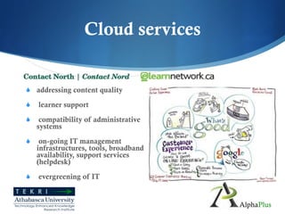 Cloud Computing for Elearning | PPT