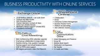 Microsoft Cloud Vision and Strategy | PPT