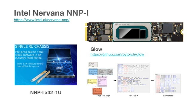 Cloud Deep Learning Chips Training & Inference | PPT