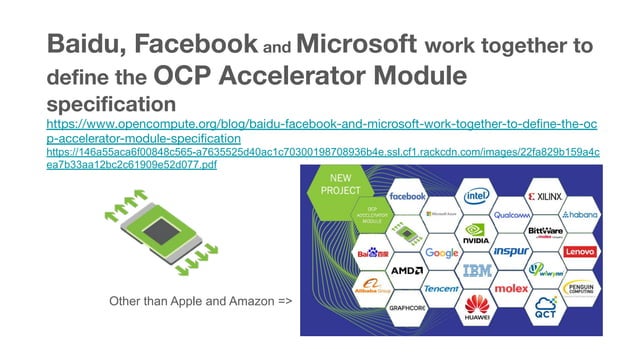 Cloud Deep Learning Chips Training & Inference | PPT