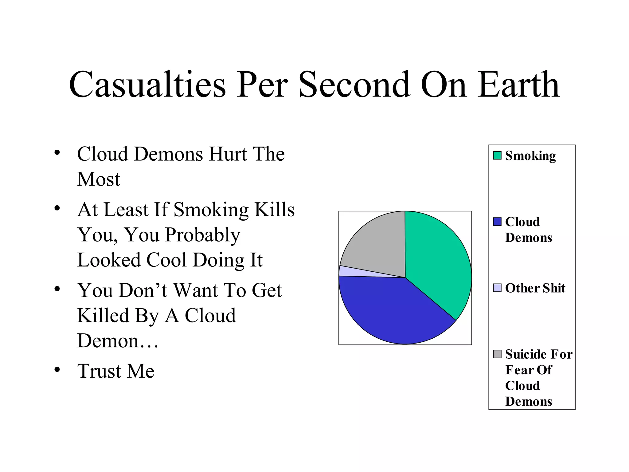 Cloud Demons | PPT