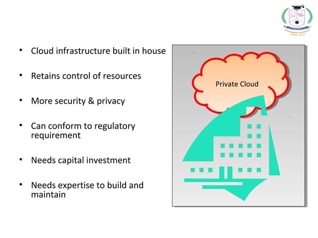 Cloud deployment models | PPT