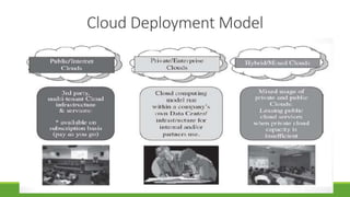 Cloud deployment models | PPTX