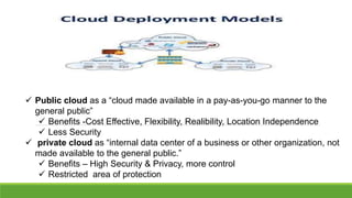 Cloud deployment models | PPTX