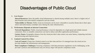 Understanding Cloud Deployment Models.pptx