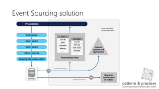 Cloud Design Pattern part1 | PPT