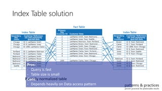 Cloud Design Pattern part2 | PPT