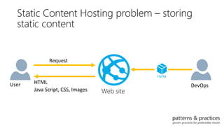 Cloud Design Pattern part2 | PPT
