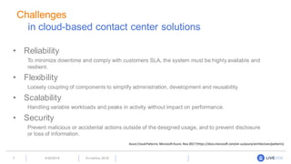 Curated "Cloud Design Patterns" for Call Center Platforms | PPT