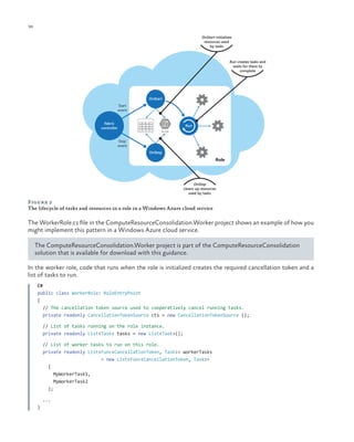 Cloud Design Patterns - PRESCRIPTIVE ARCHITECTURE GUIDANCE FOR CLOUD APPLICATIONS | PDF | Cloud ...