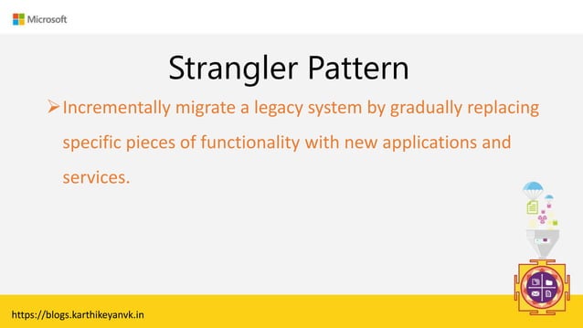 Cloud design pattern using azure | PPT
