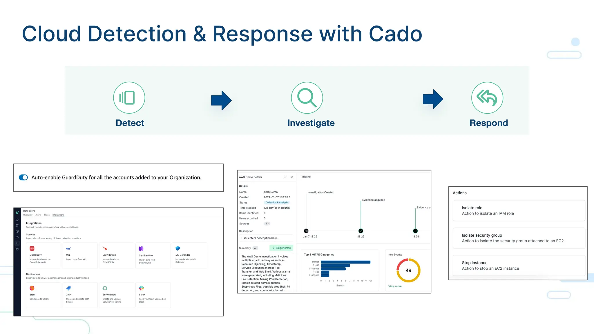 Cloud Detection & Response Tools - Cloud Detection and Response (CDR ... Cloud Detection & Response Tools - Cloud Detection and Response (CDR ...