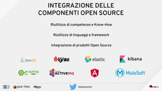 Open Source Day 2018 - OpenShift accelera la digital transformation di SIAE | PPT