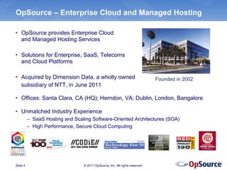 Cloud Disaster Recovery | PPT