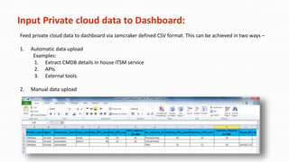 Cloud Discovery and Migration Planner | PPTX