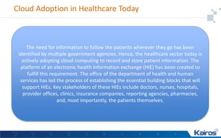Cloud Disrupting Healthcare | PPT
