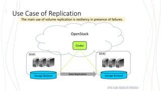 OpenStack Tokyo Talk Application Data Protection Service | PPT | Free Download