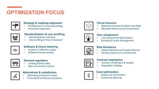 Cloud Economics - Crayon Optimization Services | PPTX | Cloud Computing | Internet