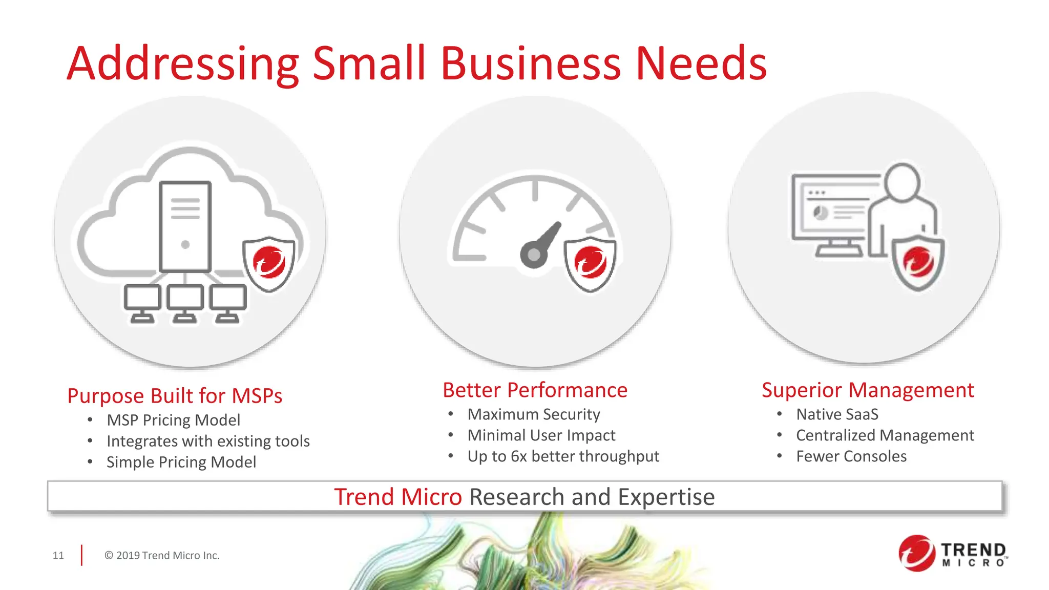 Trend Micro Cloud Edge Powerpoint Presentation | PPTX