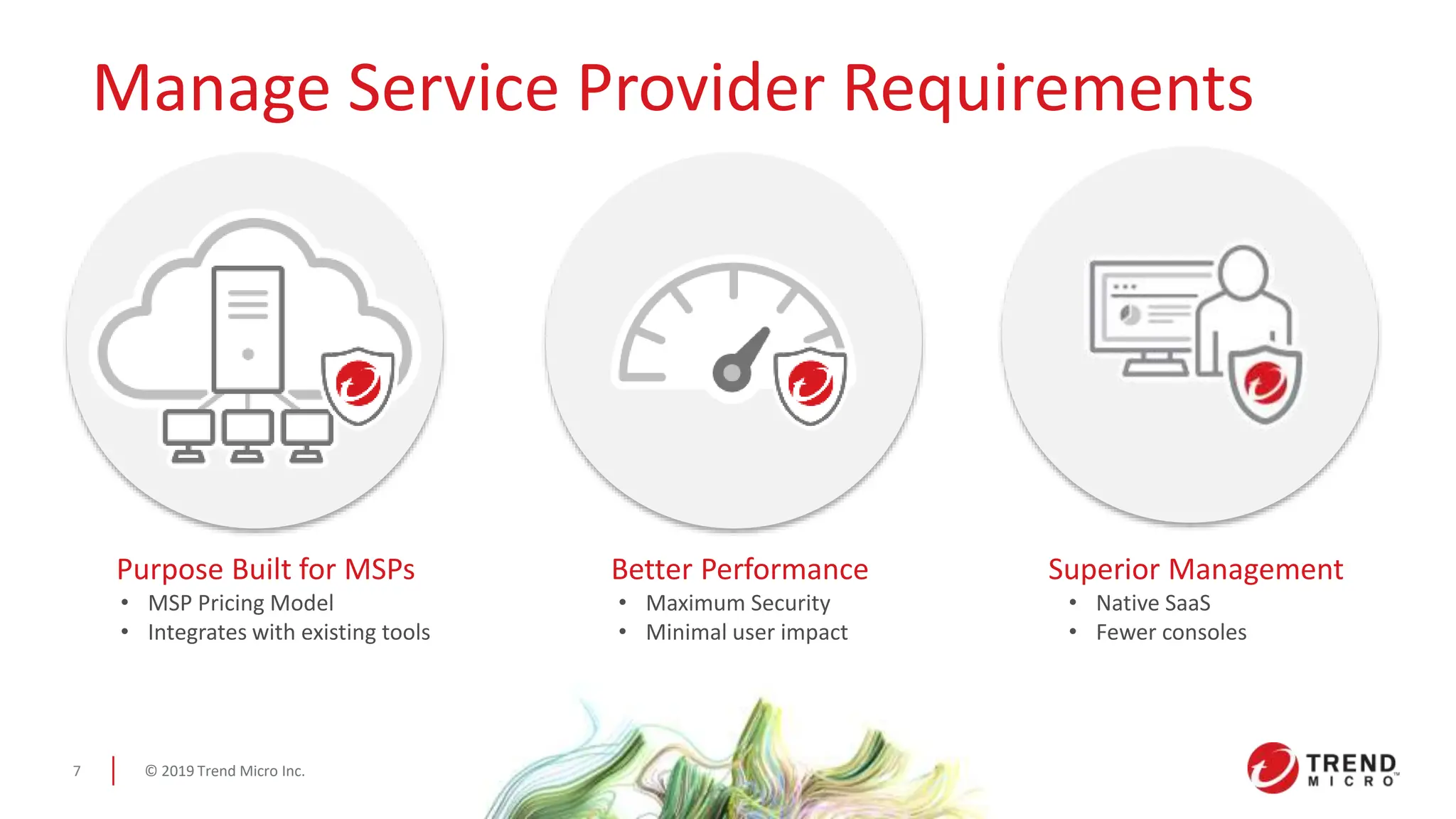 Trend Micro Cloud Edge Powerpoint Presentation | PPTX