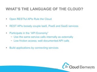 Cloud elements Building Cloud Applications Faster | PPT