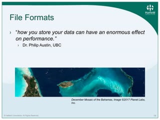 STAC, ZARR, COG, K8S and Data Cubes: The brave new world of satellite ...